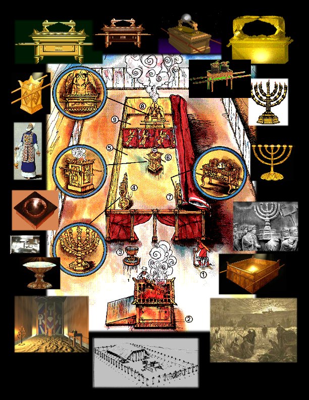 Bible Student Archives - Tabernacle