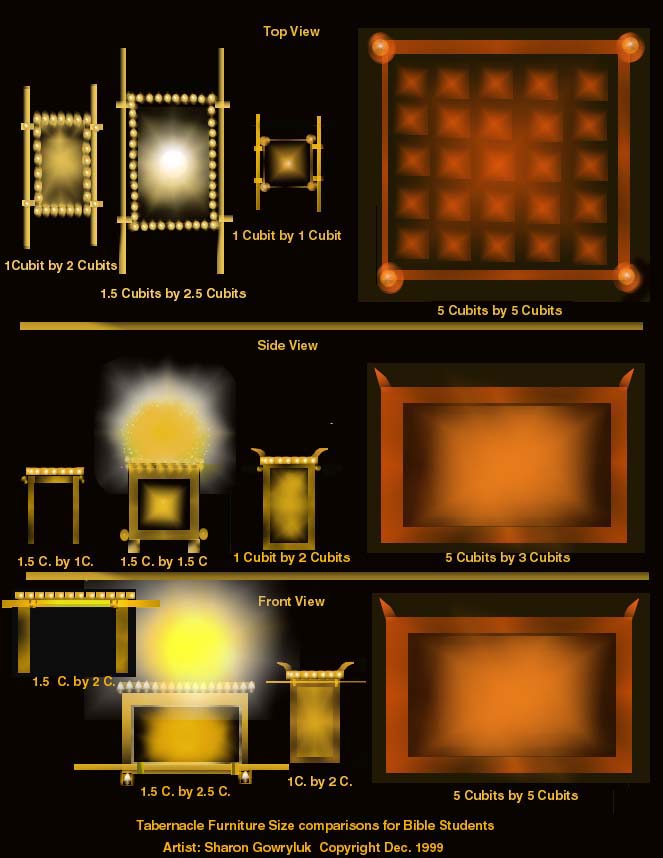 Bible Student Archives - Tabernacle